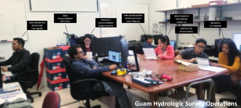 About Us | Water & Environmental Research Institute of the Western Pacific