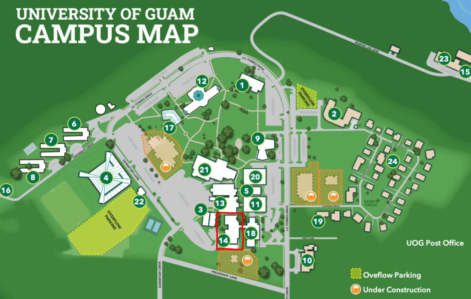 WERI-GLE GHS Workshop 2025 - WERI UOG